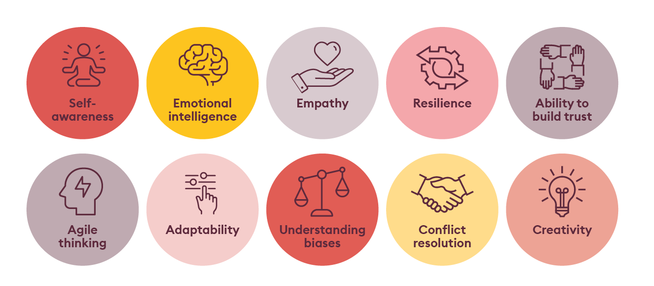 About | Future Talent Learning