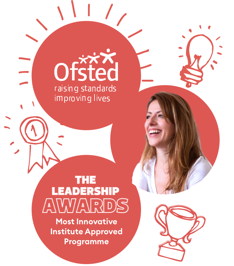 Future Talent Learning | About us